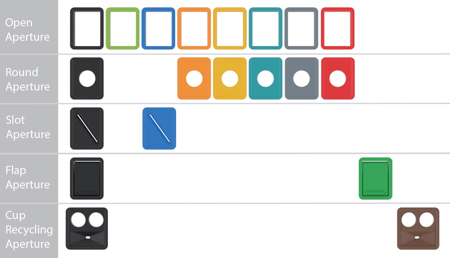 Origin™ Infinity Trio 210 Litre Slimline Recycling Station | Glasdon ...